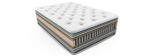 What is a Pocket Spring Mattress? micro pocket springs