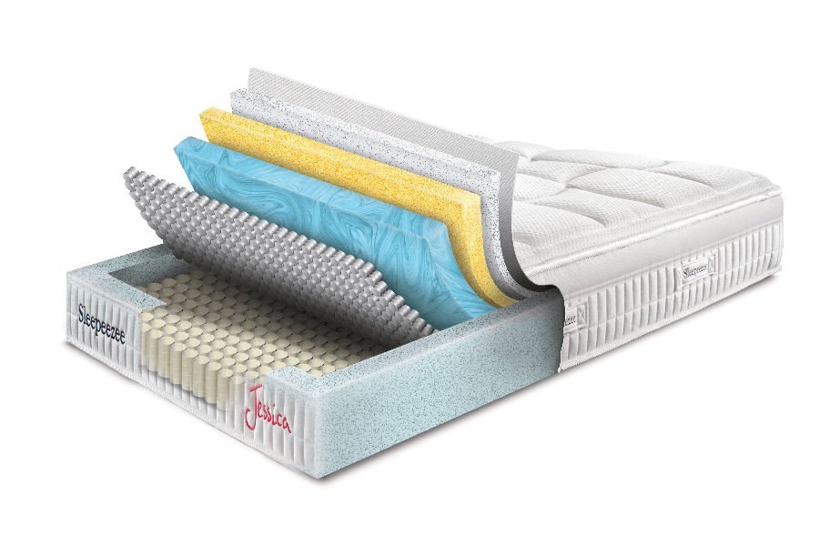 Sleepeezee 'The Jessica' Mattress - Prestige Beds