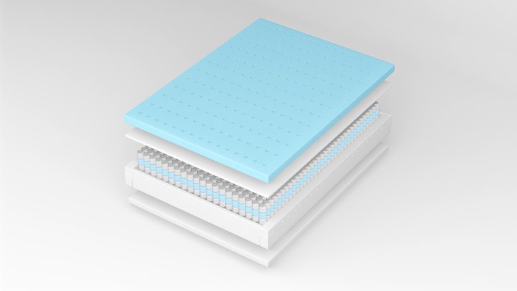 Prestige Relax Cumulus 8000 Mattress - Prestige Beds